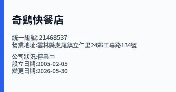 奇鷄快餐店的照片-統編 21468537(雲林縣) 公司登記資料與營業項目詳細圖表
