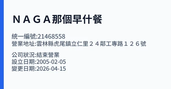 ＮＡＧＡ那個早什餐的照片-統編 21468558(雲林縣) 公司登記資料與營業項目詳細圖表