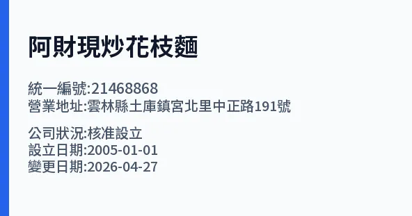 阿財現炒花枝麵的照片-統編 21468868(雲林縣) 公司登記資料與營業項目詳細圖表