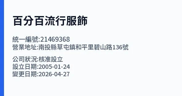百分百流行服飾的照片-統編 21469368(南投縣) 公司登記資料與營業項目詳細圖表