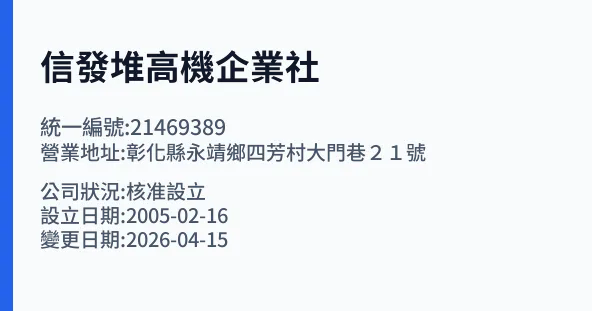 信發堆高機企業社的照片-統編 21469389(彰化縣) 公司登記資料與營業項目詳細圖表