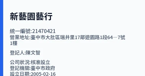 新藝園藝行的照片-統編 21470421(臺中市) 公司登記資料與營業項目詳細圖表