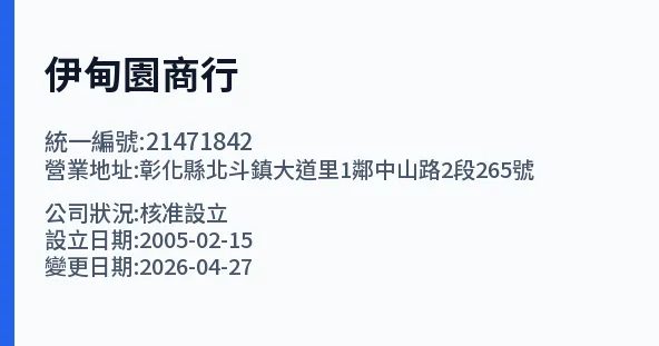 伊甸園商行的照片-統編 21471842(彰化縣) 公司登記資料與營業項目詳細圖表