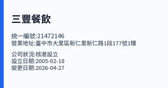 三豐餐飲的照片-統編 21472146(臺中市) 公司登記資料與營業項目詳細圖表