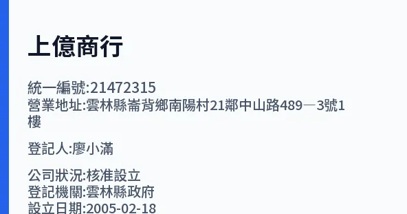 上億商行的照片-統編 21472315(雲林縣) 公司登記資料與營業項目詳細圖表