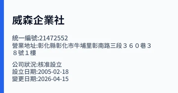 威森企業社的照片-統編 21472552(彰化縣) 公司登記資料與營業項目詳細圖表