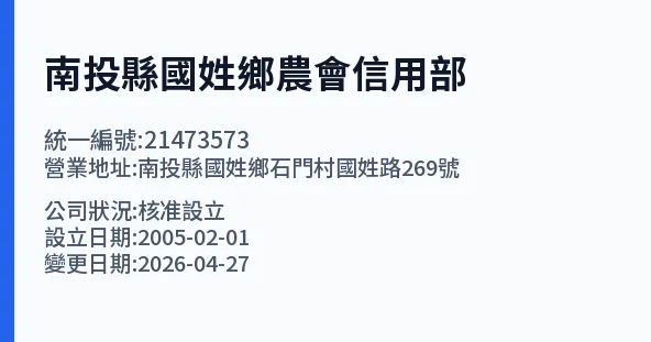 南投縣國姓鄉農會信用部的照片-統編 21473573(南投縣) 公司登記資料與營業項目詳細圖表
