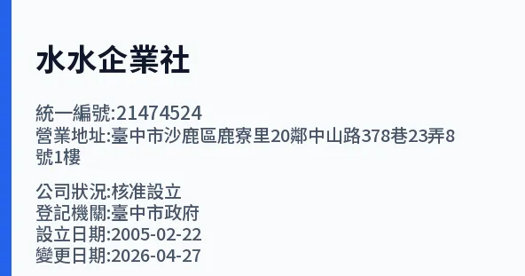 水水企業社的照片-統編 21474524(臺中市) 公司登記資料與營業項目詳細圖表