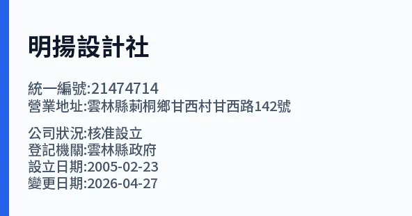 明揚設計社的照片-統編 21474714(雲林縣) 公司登記資料與營業項目詳細圖表