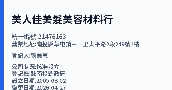 美人佳美髮美容材料行的照片-統編 21476163(南投縣) 公司登記資料與營業項目詳細圖表