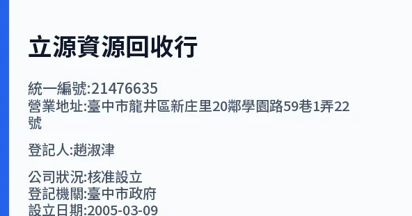 立源資源回收行的照片-統編 21476635(臺中市) 公司登記資料與營業項目詳細圖表