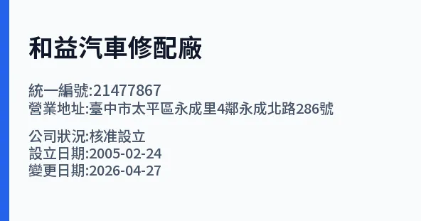 和益汽車修配廠的照片-統編 21477867(臺中市) 公司登記資料與營業項目詳細圖表