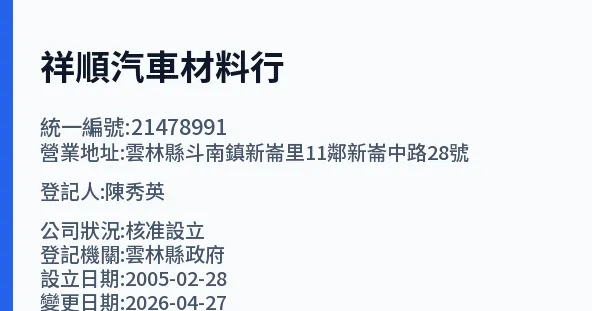 祥順汽車材料行的照片-統編 21478991(雲林縣) 公司登記資料與營業項目詳細圖表