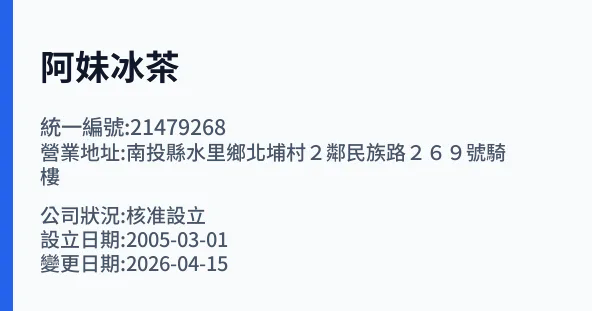 阿妹冰茶的照片-統編 21479268(南投縣) 公司登記資料與營業項目詳細圖表