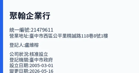 聚翰企業行的照片-統編 21479611(臺中市) 公司登記資料與營業項目詳細圖表