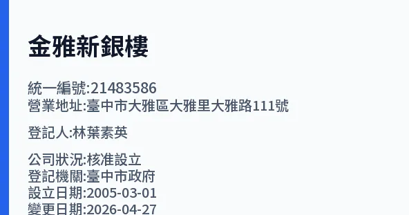 金雅新銀樓的照片-統編 21483586(臺中市) 公司登記資料與營業項目詳細圖表