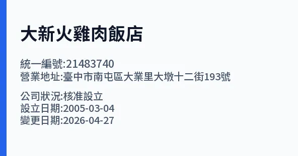 大新火雞肉飯店的照片-統編 21483740(臺中市) 公司登記資料與營業項目詳細圖表