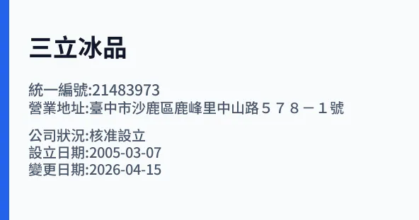 三立冰品的照片-統編 21483973(臺中市) 公司登記資料與營業項目詳細圖表
