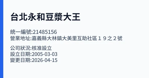 台北永和豆漿大王的照片-統編 21485156(嘉義縣) 公司登記資料與營業項目詳細圖表