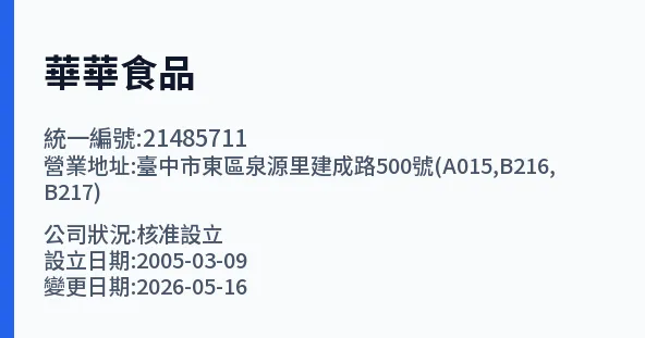 華華食品的照片-統編 21485711(臺中市) 公司登記資料與營業項目詳細圖表