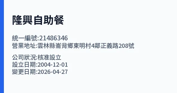 隆興自助餐的照片-統編 21486346(雲林縣) 公司登記資料與營業項目詳細圖表