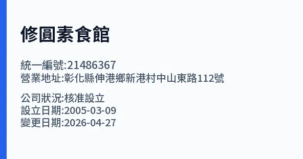 修圓素食館的照片-統編 21486367(彰化縣) 公司登記資料與營業項目詳細圖表