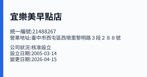 宜樂美早點店的照片-統編 21488267(臺中市) 公司登記資料與營業項目詳細圖表