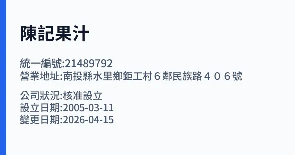 陳記果汁的照片-統編 21489792(南投縣) 公司登記資料與營業項目詳細圖表