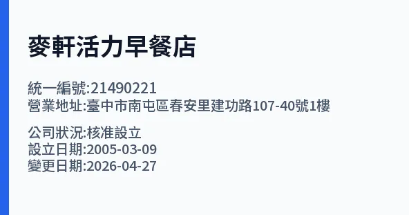 麥軒活力早餐店的照片-統編 21490221(臺中市) 公司登記資料與營業項目詳細圖表