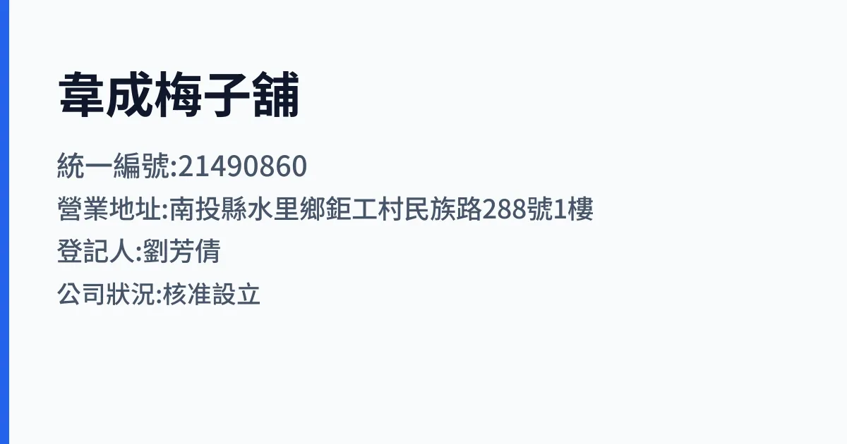 韋成梅子舖 - 統編 21490860(南投縣) 公司登記資料與營業項目詳細圖表