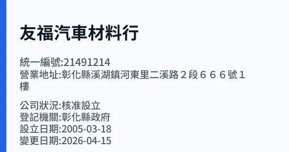 友福汽車材料行的照片-統編 21491214(彰化縣) 公司登記資料與營業項目詳細圖表