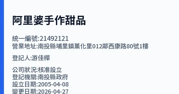 阿里婆手作甜品的照片-統編 21492121(南投縣) 公司登記資料與營業項目詳細圖表