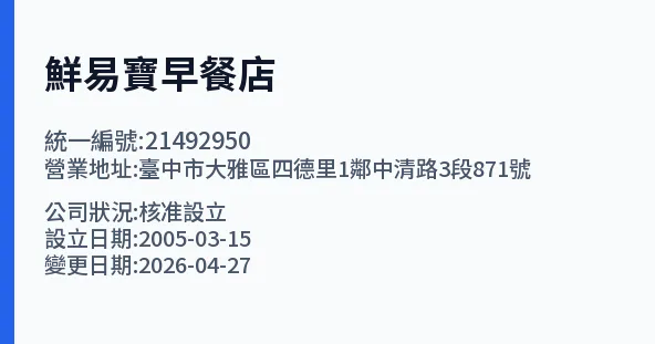 鮮易寶早餐店的照片-統編 21492950(臺中市) 公司登記資料與營業項目詳細圖表