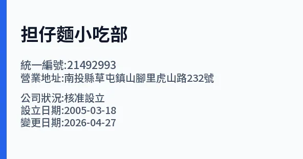担仔麵小吃部的照片-統編 21492993(南投縣) 公司登記資料與營業項目詳細圖表