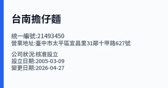 台南擔仔麵的照片-統編 21493450(臺中市) 公司登記資料與營業項目詳細圖表