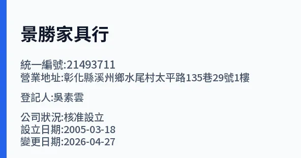 景勝家具行的照片-統編 21493711(彰化縣) 公司登記資料與營業項目詳細圖表
