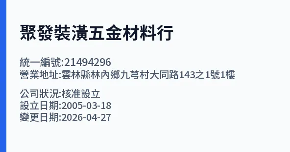 聚發裝潢五金材料行的照片-統編 21494296(雲林縣) 公司登記資料與營業項目詳細圖表