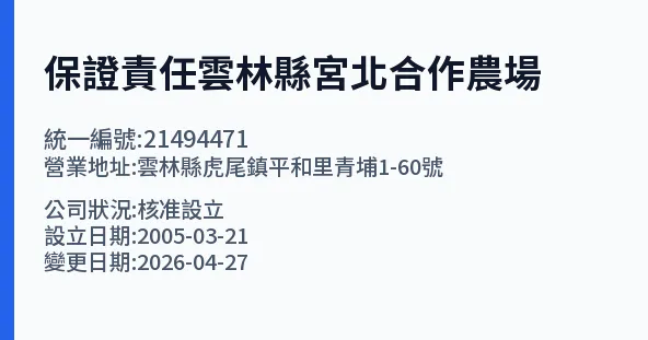 保證責任雲林縣宮北合作農場的照片-統編 21494471(雲林縣) 公司登記資料與營業項目詳細圖表