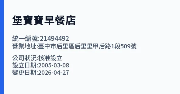 堡寶寶早餐店的照片-統編 21494492(臺中市) 公司登記資料與營業項目詳細圖表