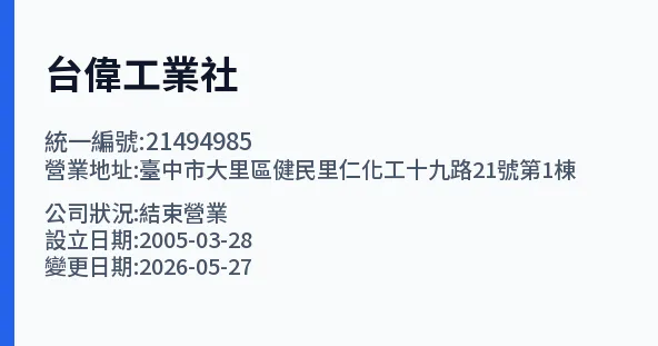 台偉工業社的照片-統編 21494985(臺中市) 公司登記資料與營業項目詳細圖表