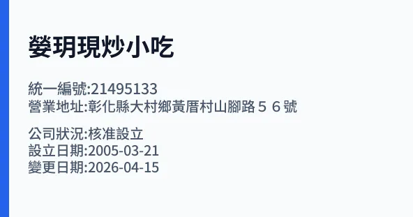 嫈玥現炒小吃的照片-統編 21495133(彰化縣) 公司登記資料與營業項目詳細圖表