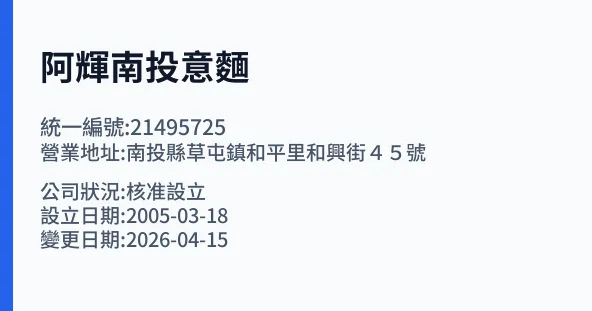 阿輝南投意麵的照片-統編 21495725(南投縣) 公司登記資料與營業項目詳細圖表