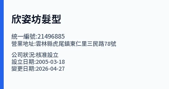 欣姿坊髮型的照片-統編 21496885(雲林縣) 公司登記資料與營業項目詳細圖表