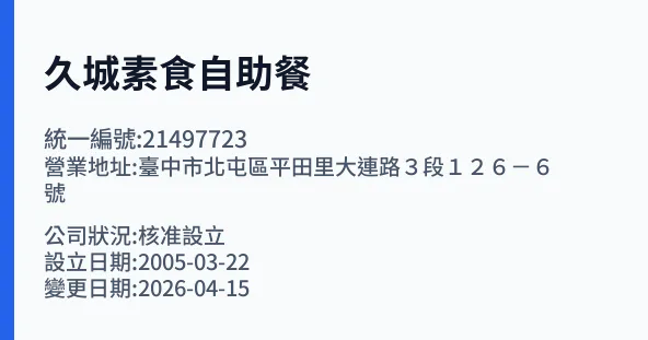 久城素食自助餐的照片-統編 21497723(臺中市) 公司登記資料與營業項目詳細圖表