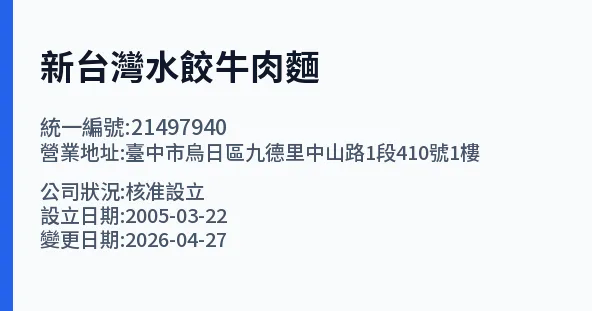 新台灣水餃牛肉麵的照片-統編 21497940(臺中市) 公司登記資料與營業項目詳細圖表