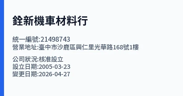 銓新機車材料行的照片-統編 21498743(臺中市) 公司登記資料與營業項目詳細圖表