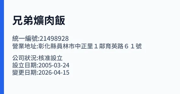 兄弟爌肉飯的照片-統編 21498928(彰化縣) 公司登記資料與營業項目詳細圖表
