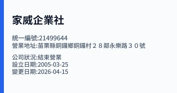 家威企業社的照片-統編 21499644(苗栗縣) 公司登記資料與營業項目詳細圖表