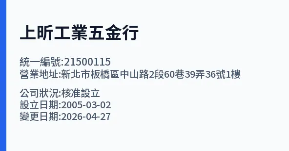 上昕工業五金行的照片-統編 21500115(新北市) 公司登記資料與營業項目詳細圖表
