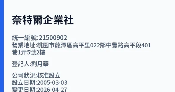 奈特爾企業社的照片-統編 21500902(桃園市) 公司登記資料與營業項目詳細圖表